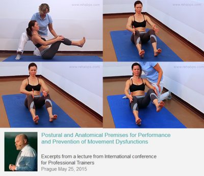 Kineziterapijos Klinika Kaune - Dynamic Neuromuscular Stabilization ...